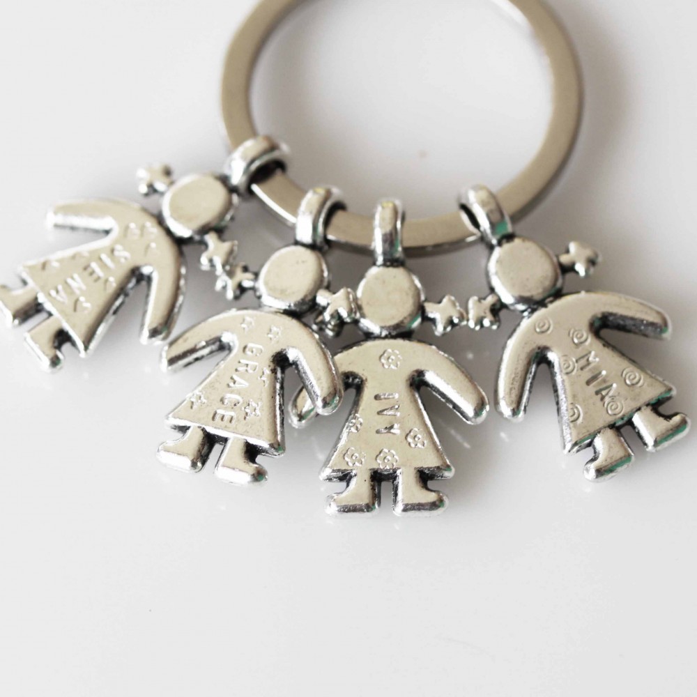 Children Keyring